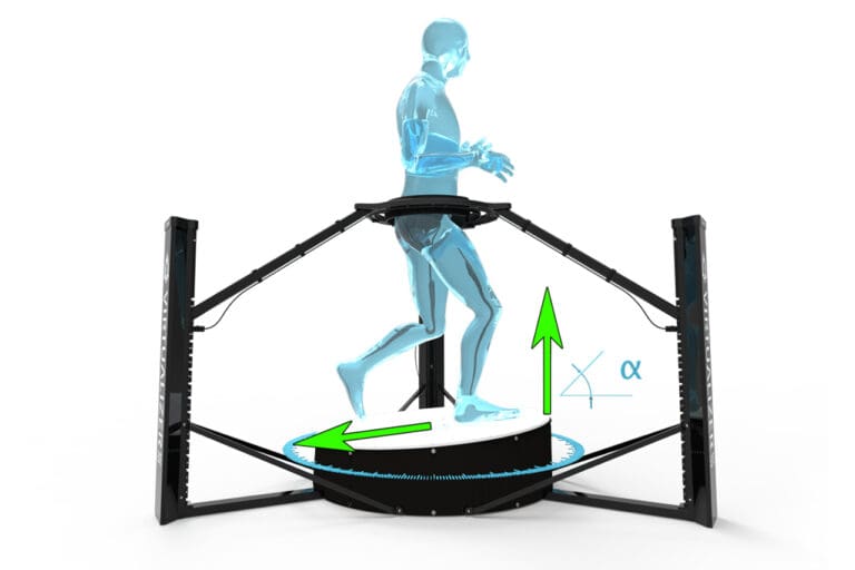 Omni-Directional VR Walking Platform - Cyberith Virtualizer VR Treadmills